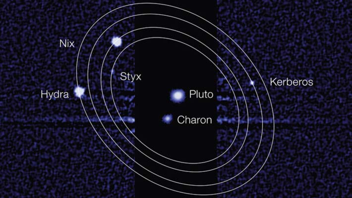 Kerberos and Styx: Pluto’s Two Recently Discovered Moons Get Official ...
