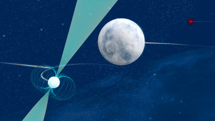 Triple-Star System Can Give Clues to True Nature of Gravity | Astronomy ...