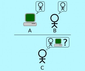 Supercomputer Program Passes Turing Test Posing as 13-Year-Old ...