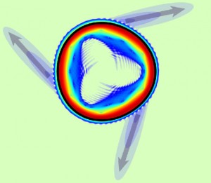 Physicists Find Way to Create Tiny Optical Gyroscope | Sci.News