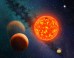 Two Water-Worlds May Orbit Nearby Red Dwarf Kepler-138 | Sci.News