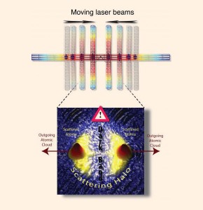 Pauli Exclusion: Physicists Directly Observe Key Principle of Quantum ...