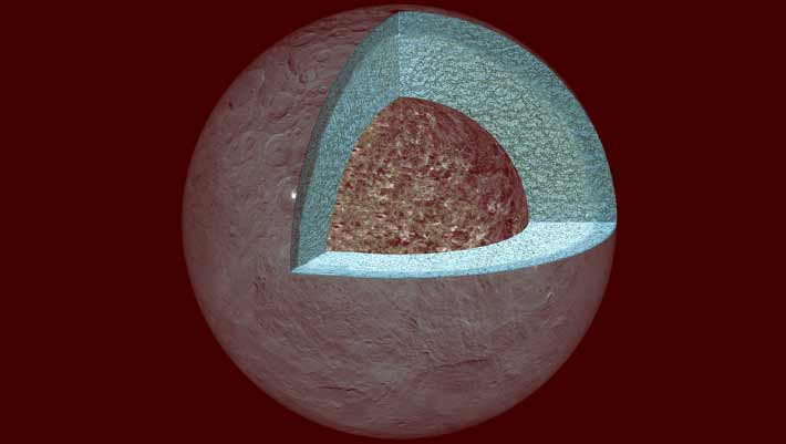 Dawn Orbiter Provides Clues to Internal Structure of Dwarf Planet Ceres ...