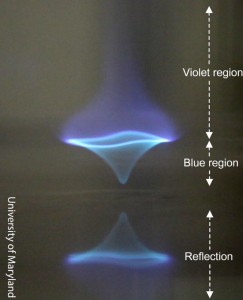 Blue Whirl: Scientists Discover New Type of Fire Tornado | Chemistry ...