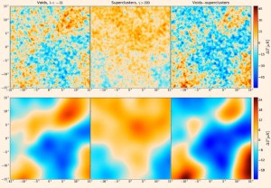 Astrophysicists Create Largest Ever Map of Cosmic Superstructures | Sci ...