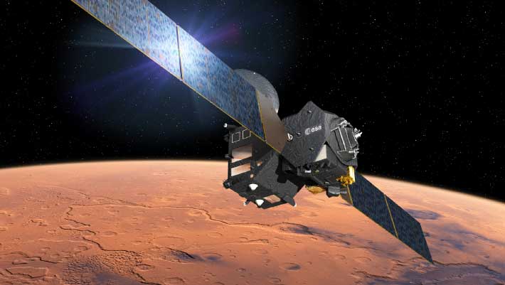 ExoMars TGO Successfully Enters Mars Orbit, Schiaparelli Situation ...