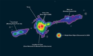 Astronomers Capture Direct Image of Active Galactic Nucleus Torus | Sci ...