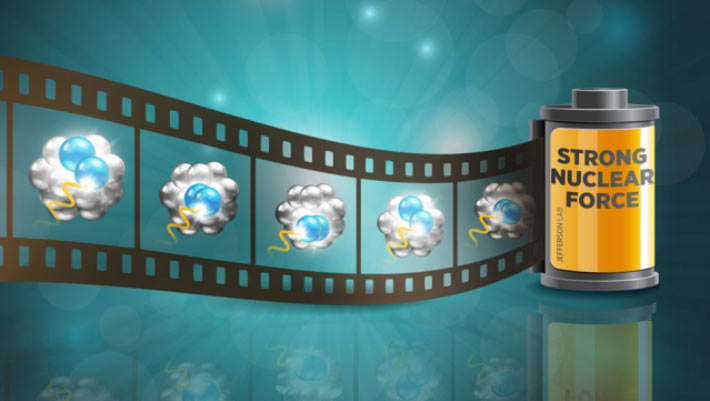 Physicists Probe Core of Strong Nuclear Interaction between Protons and ...