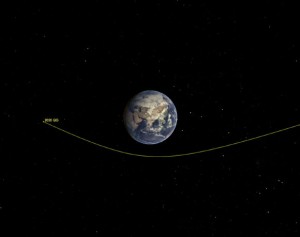 Tiny Near-Earth Asteroid Makes Closest Fly-By of Earth on Record | Sci.News