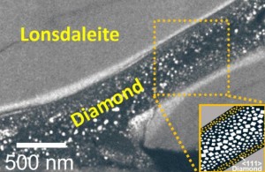 Researchers Create Two Types of Diamond at Room Temperature | Sci.News