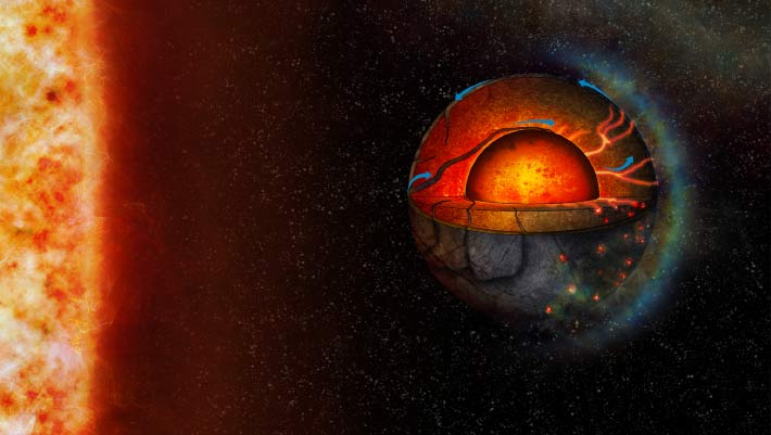 Nightside of Hot Super-Earth LHS 3844b is Tectonically Active: Study ...