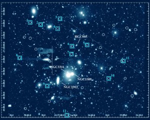 Astronomers Find Twelve Ultra-Diffuse Galaxies in Hydra I Cluster | Sci ...