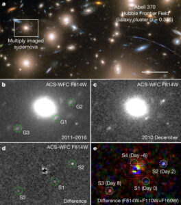 Hubble Observes Early Phases of Supernova in Early Universe | Sci.News