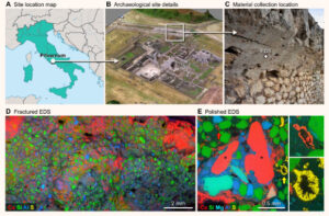 Scientists Solve Mystery of Why Ancient Roman Concrete Was So Durable ...