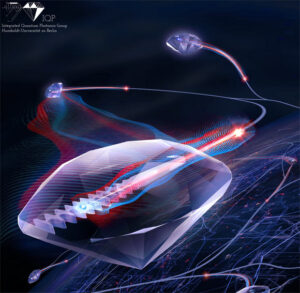 Scientists are One Step Closer to Quantum Internet | Sci.News