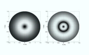 Physicists Determine Distribution of Strong Force inside Proton | Sci.News