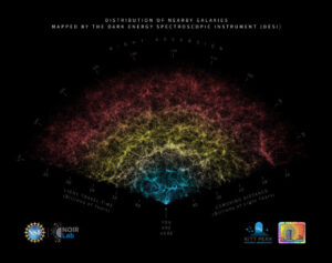 DESI Creates Largest 3D Map of Our Expanding Universe Ever | Sci.News
