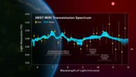 Webb Detects Possible Biosignature Gases in Atmosphere of K2-18b | Sci.News