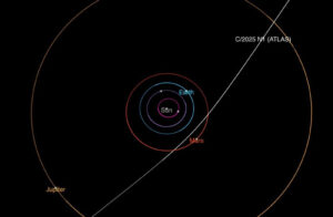 Astronomers Discover Third-Ever Interstellar Object: 3I/ATLAS | Sci.News