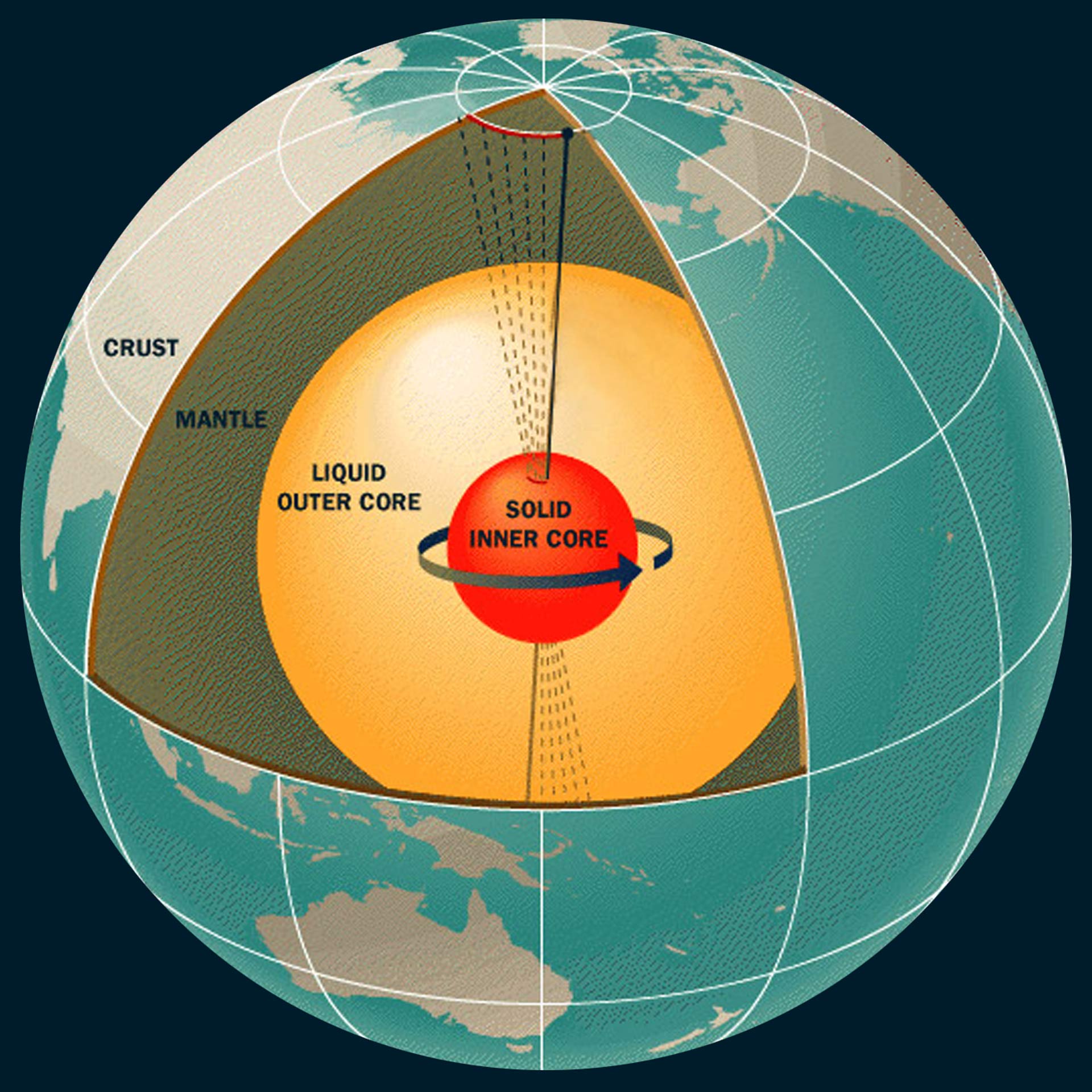 Material From Earth s Core Has Been Leaking Into Mantle For Billions Of Material From Earth s Core Has Been Leaking Into Mantle For Billions Of