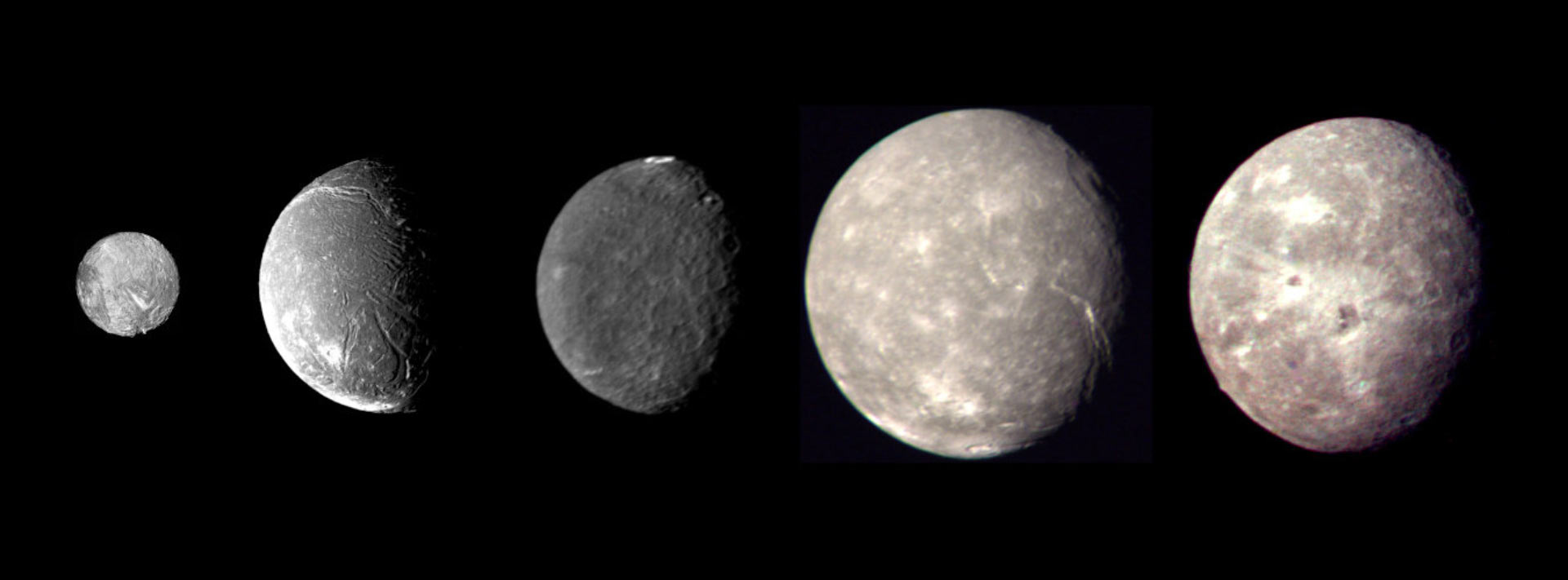 Uranus Moon Ariel Uranus Moon Ariel